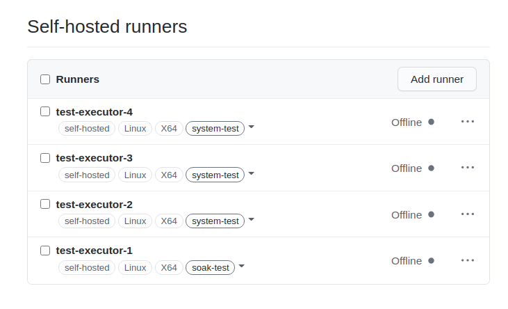 GitHub remote runners stop listening for jobs after http long poll ...