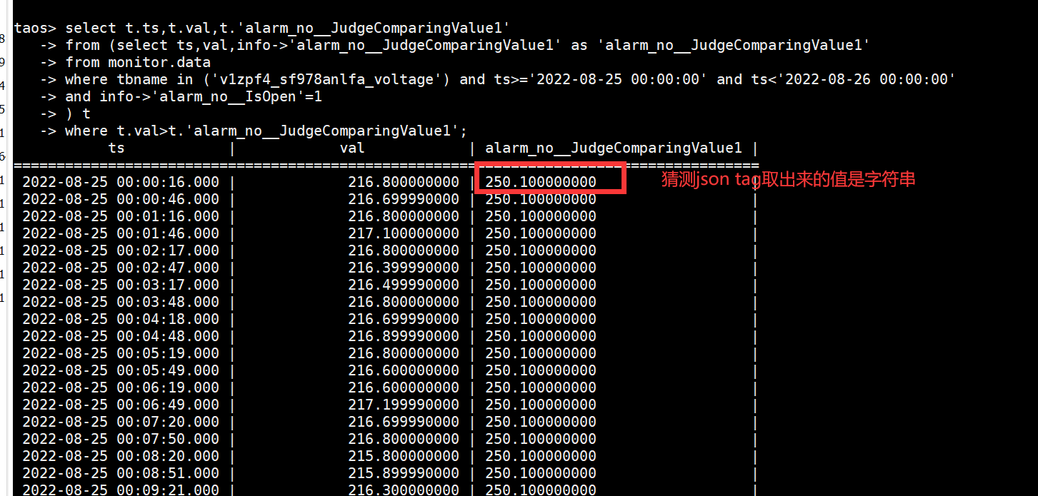 json tag can't be compared with other tag · Issue #19793 · taosdata ...