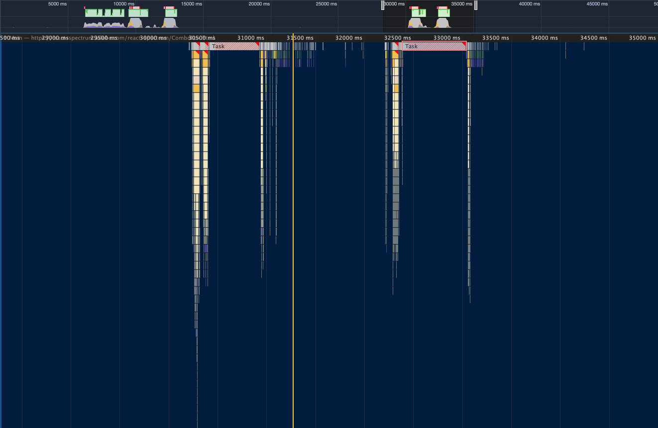 Mobile Combobox Performance Is Slow In Docs · Issue 1609 · Adobereact 4626