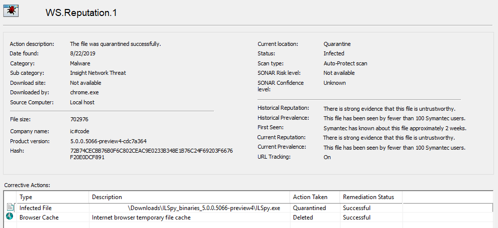 [Note] Quarantined by Symantec Endpoint Protection · Issue #1657 ...