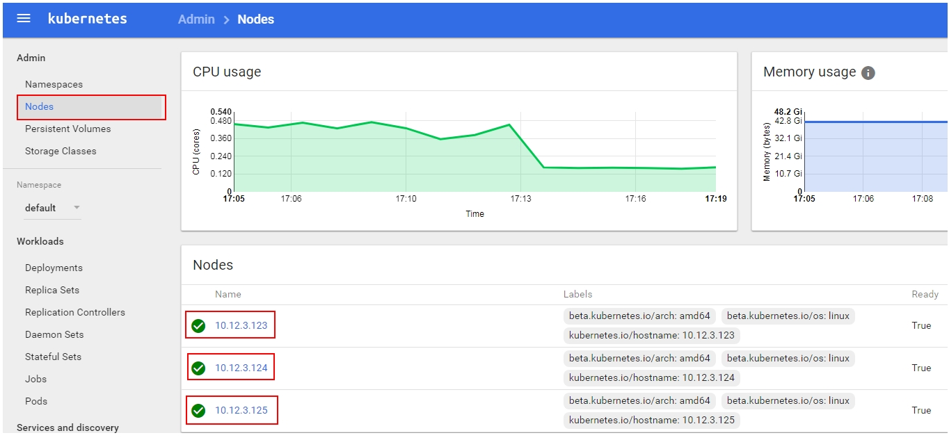 Deploy And Compute · Issue 1 · Alien4clouddocker Tosca Types · Github