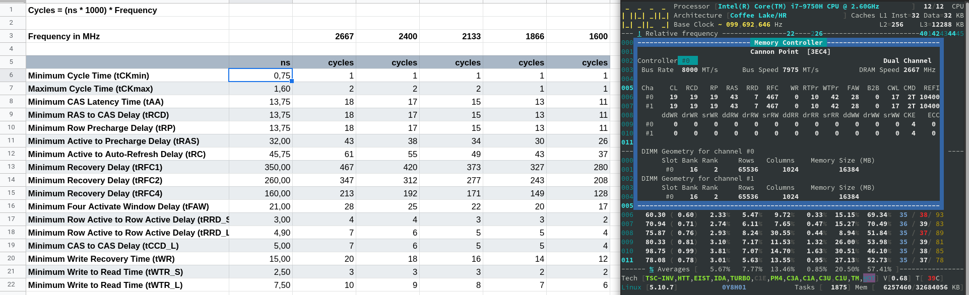 [Intel][Skylake and newer arch] Memory Controller & DIMM timings · Issue #218 · cyring/CoreFreq ...