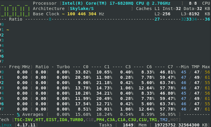 Intel(R) Core(TM) i7-6820HQ CPU @ 2.70GHz · Issue #71 · cyring/CoreFreq · GitHub