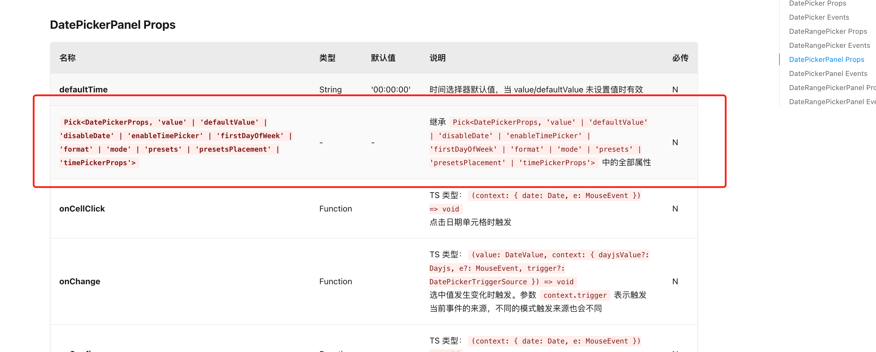 [DatePicker] DatePickerPanel Props 的 Pick 属性描述有误 · Issue #2610 · Tencent/tdesign-vue-next · GitHub