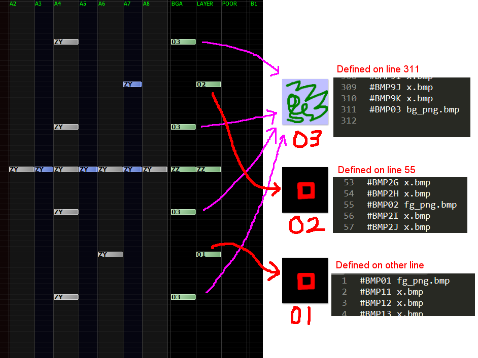 Frames of BMP BGA sometimes become a black image · Issue #560 · exch-bms2/beatoraja · GitHub