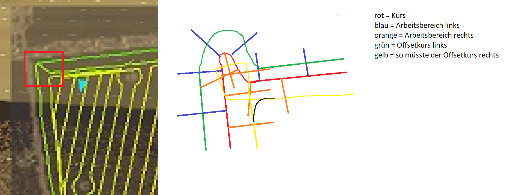 Course Generator - Lands pattern: change from headland to center ...