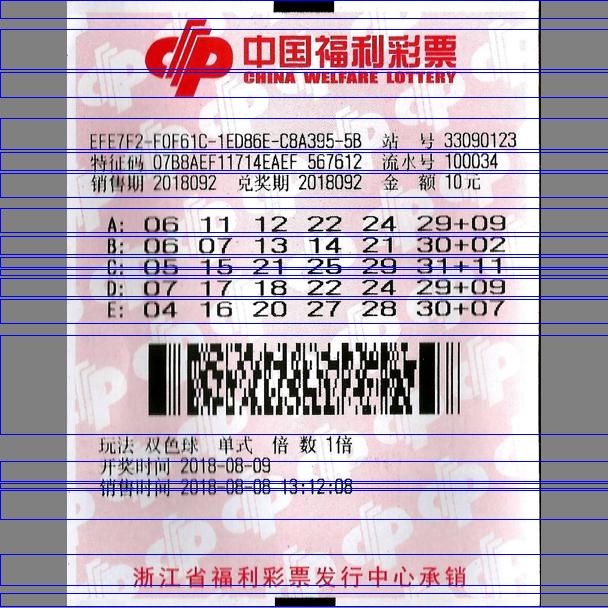 关于识别的图片有两种字体的情况 · Issue #40 · chineseocr/chineseocr · GitHub