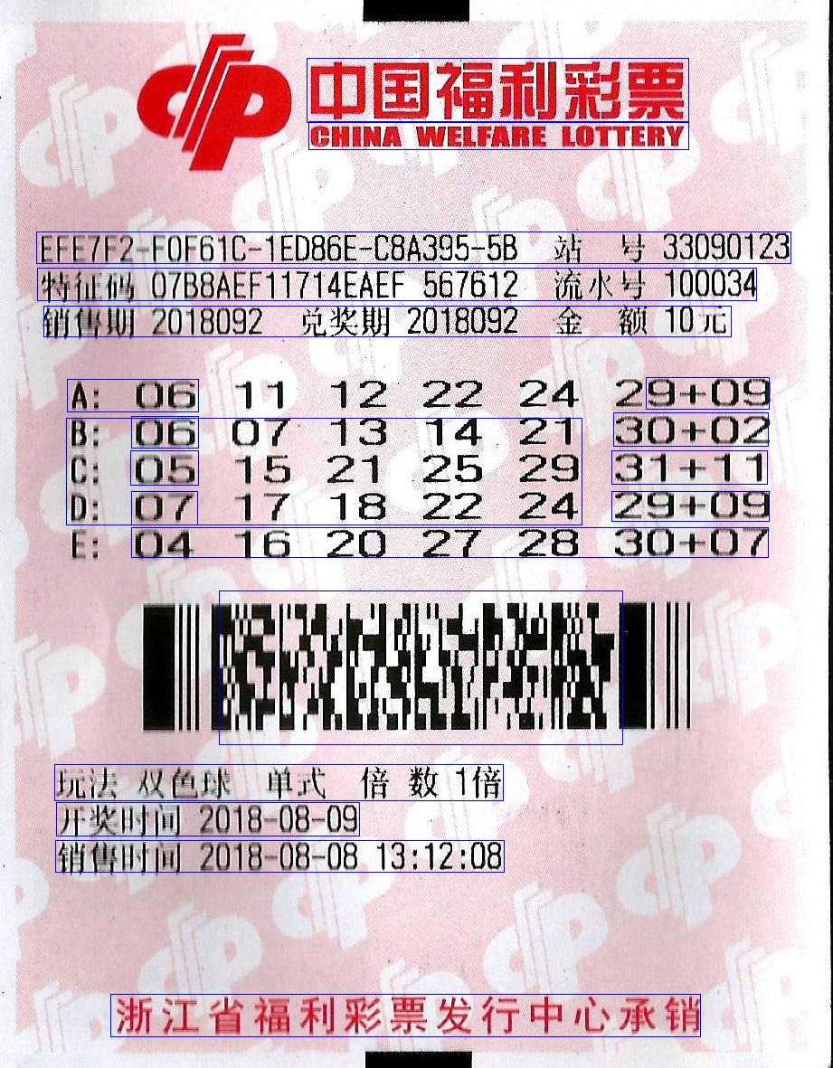 关于识别的图片有两种字体的情况 · Issue #40 · chineseocr/chineseocr · GitHub