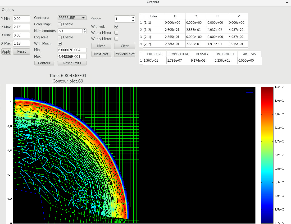 GitHub - reemharel22/GraphiX: GraphiX - a scientific visualization tool ...