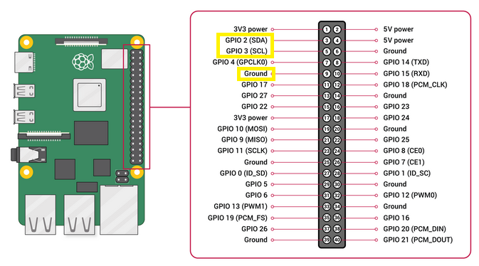 Info checksum error read=0005D6 with mxt640UD · Issue #105 · atmel-maxtouch/mxt-app · GitHub