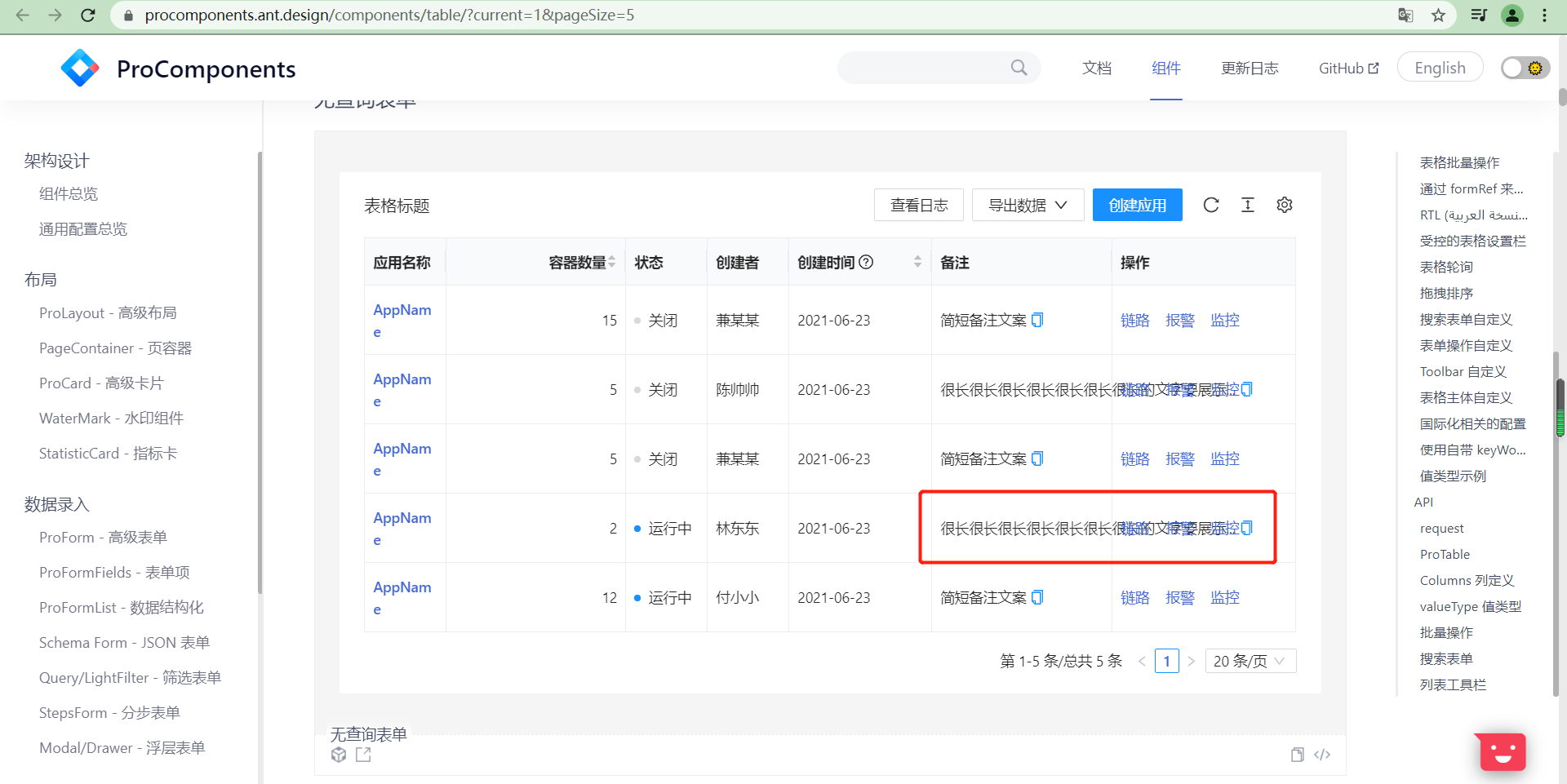 🐛[BUG]Protable ellipsis: true · Issue #3075 · ant-design/pro-components · GitHub