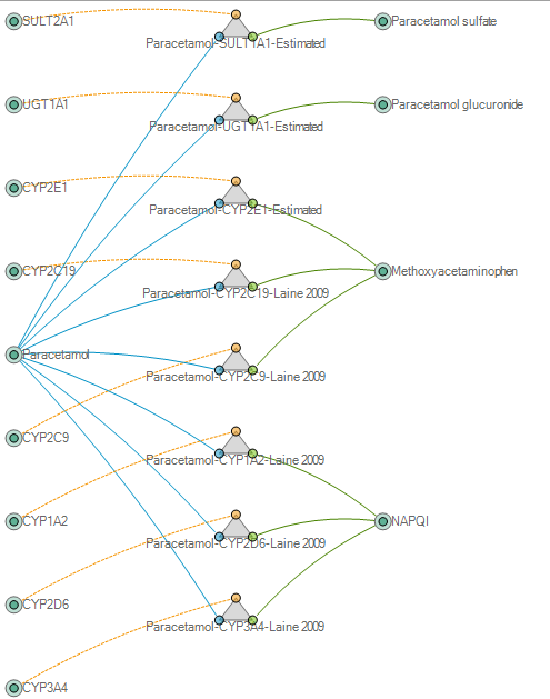 EAP 7.5: New observer "Total fraction of Dose" is not created when ...