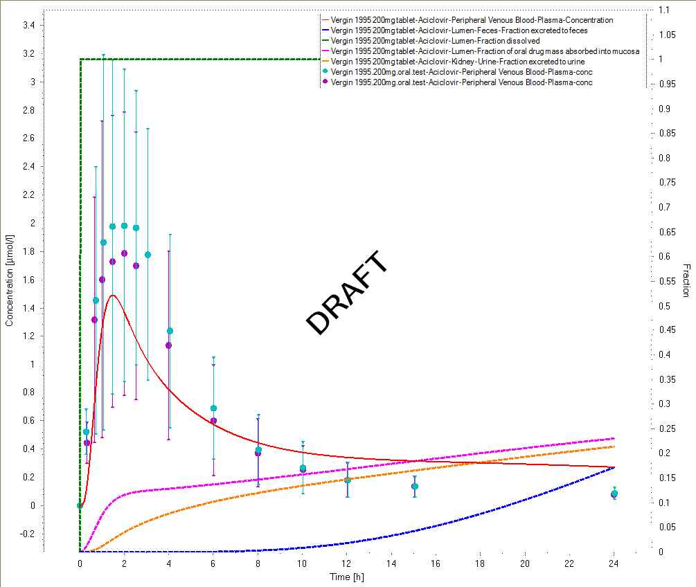 Figure of example plot is incomplete · Issue #174 · Open-Systems ...