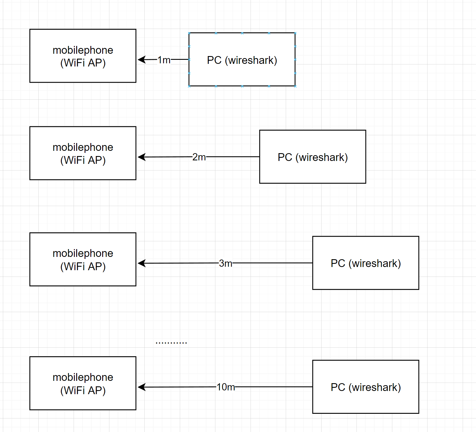 Github Lrlrlrlr Comp9336 22t2