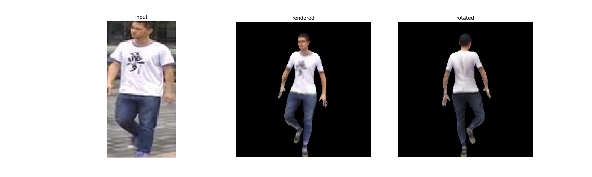 How to save a texture object · Issue #8 · xuxy09/Texformer · GitHub