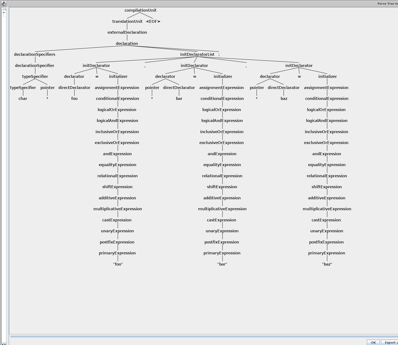 Inconsistent C parsing · Issue #1941 · antlr/grammars-v4 · GitHub