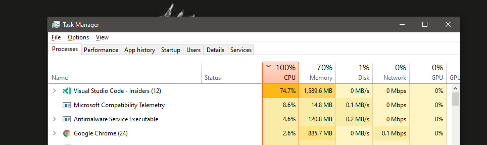 Too much cpu uses · Issue #103298 · microsoft/vscode · GitHub