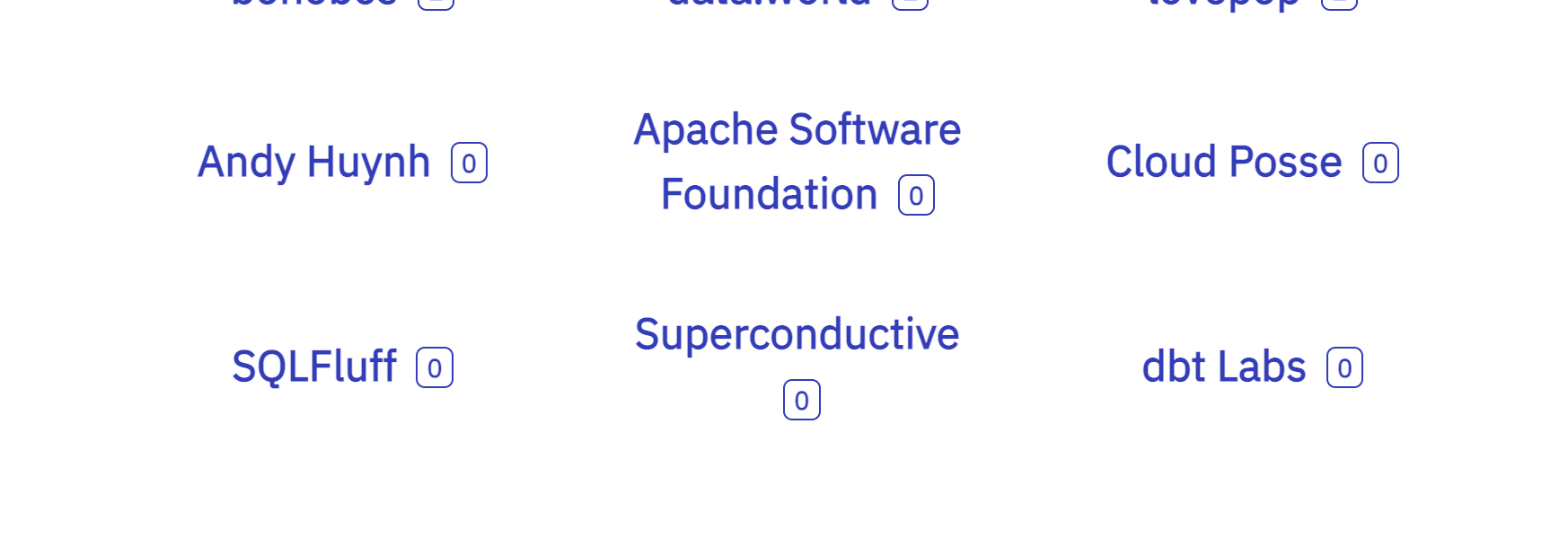 feat(gridsome): Add count of plugins per maintainer to Maintainers page · Issue #557 · meltano ...