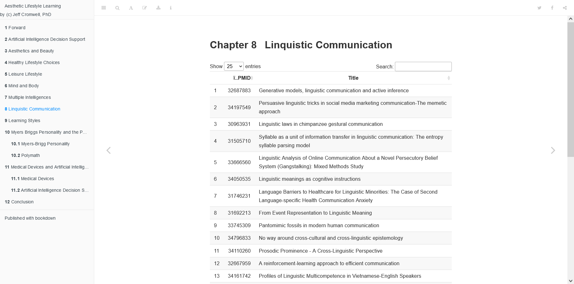 GitHub - MathematicalLearningSpace/Aesthetic-Lifestyle-Learning: An ...
