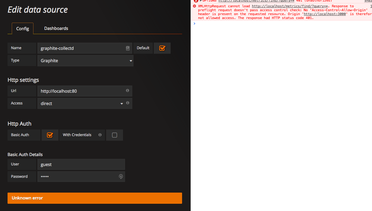Not able to add Graphite datasource in Grafana · Issue #1638 ...