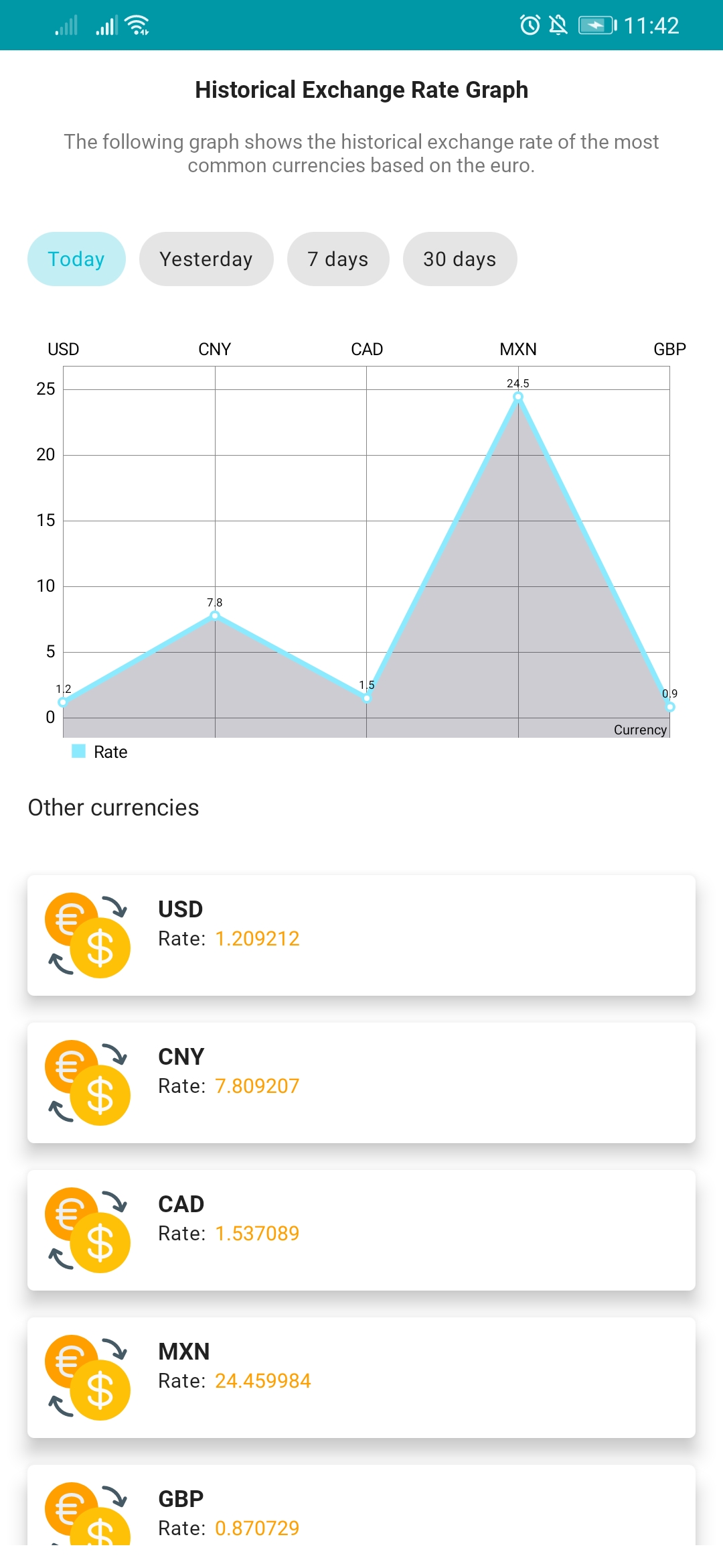 GitHub - itzae/exchange_rate_app