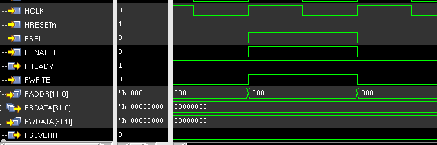 APB 1 cycle transfer · Issue #358 · pulp-platform/pulpino · GitHub