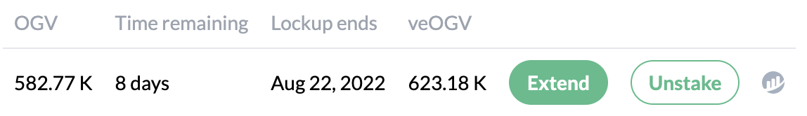 Wrong time remaining on stake · Issue #325 · OriginProtocol/ousd-governance · GitHub