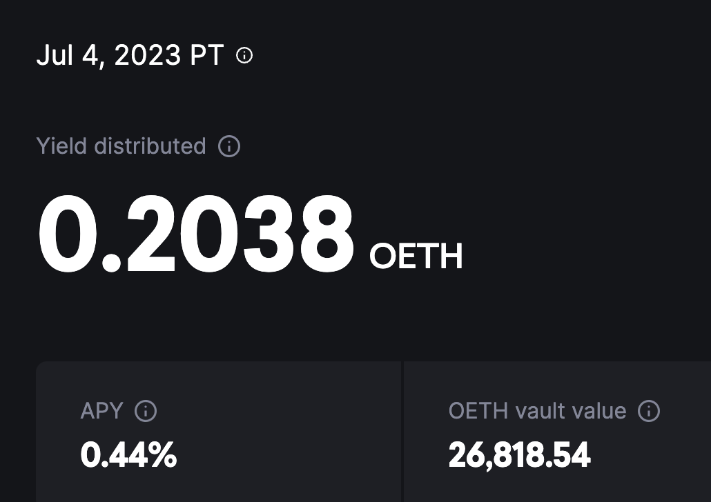 Yield/day mismatch on proof of yield detail · Issue #104 · OriginProtocol/oeth.com · GitHub
