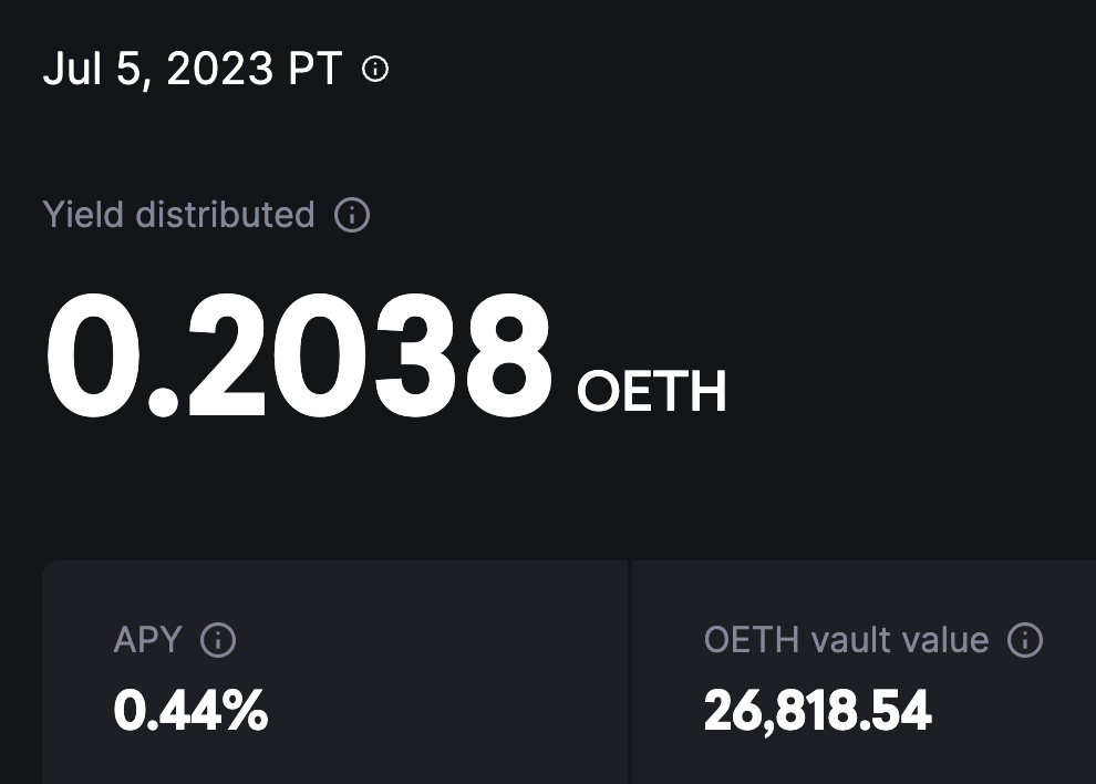 Yield/day mismatch on proof of yield detail · Issue #104 · OriginProtocol/oeth.com · GitHub