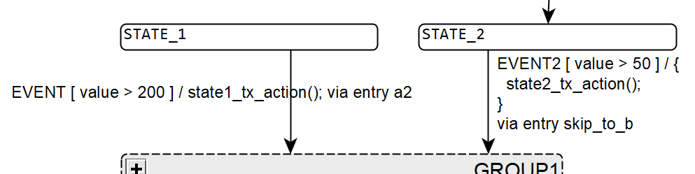 UML entry/exit points · Issue #3 · StateSmith/StateSmith · GitHub