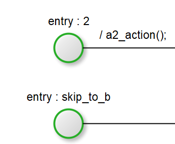 UML entry/exit points · Issue #3 · StateSmith/StateSmith · GitHub