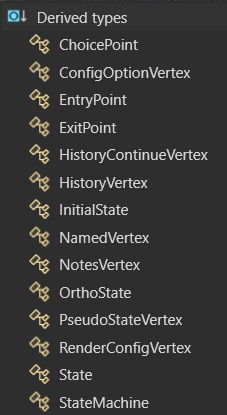 How StateSmith Works · StateSmith/StateSmith Wiki · GitHub