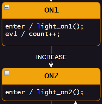 Behaviors · StateSmith/StateSmith Wiki · GitHub