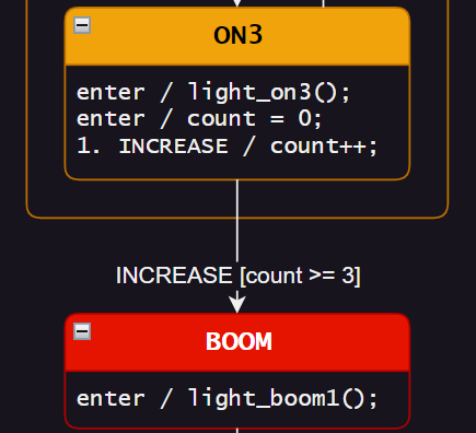 Behaviors · StateSmith/StateSmith Wiki · GitHub