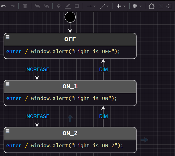 draw.io: tips · StateSmith/StateSmith Wiki · GitHub