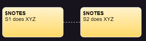 Allow $NOTES to have arrows/edges? · Issue #190 · StateSmith/StateSmith ...
