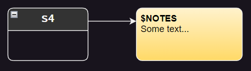 Allow $NOTES to have arrows/edges? · Issue #190 · StateSmith/StateSmith ...