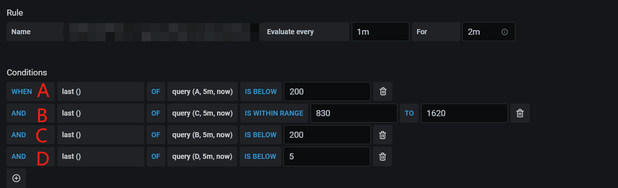 grafana alert to alertmanager: some alertrules resolved in grafana but still firing in the ...