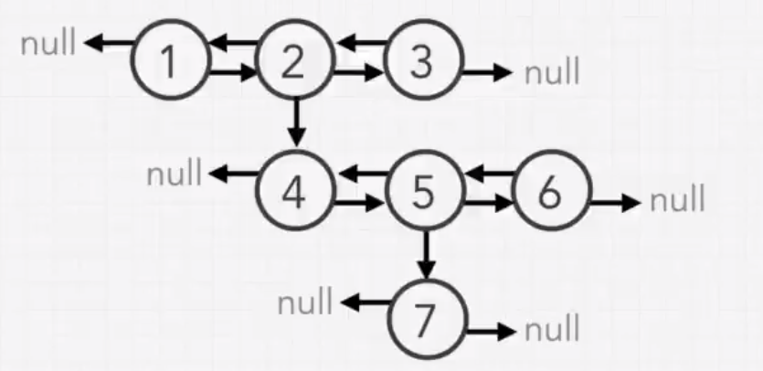 GitHub - vinusorout/code: Problem Solving Code