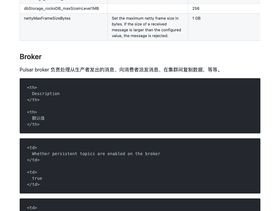 Several Chinese documents are not formatted correctly · Issue #8603 · apache/pulsar · GitHub
