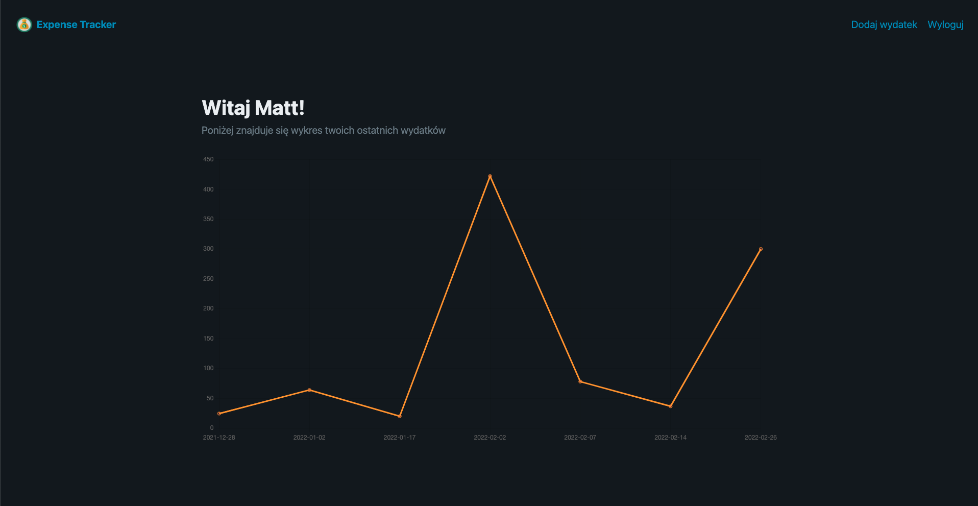 GitHub - mattzahel/expense-tracker