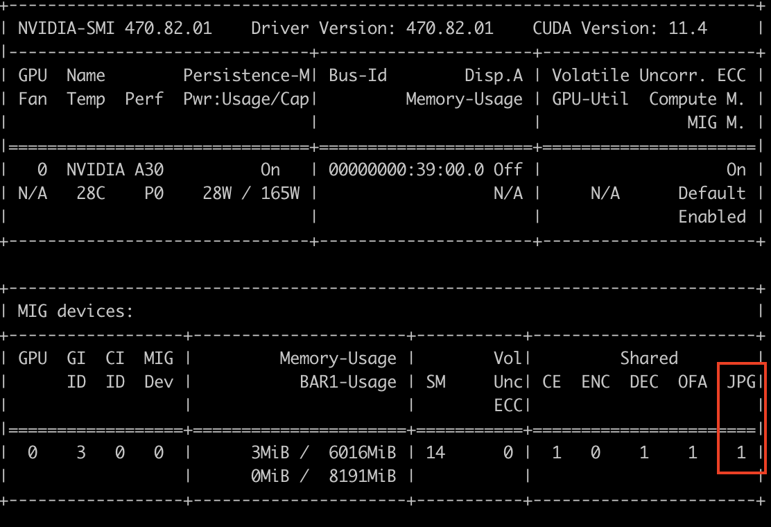 A100 Cuda114 Hardware Decoder Not Supported · Issue 104 · Nvidiacudalibrarysamples · Github 