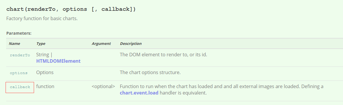 calculation the width and height of ‘l2r’ chart · Issue #417 · dabeng/OrgChart · GitHub