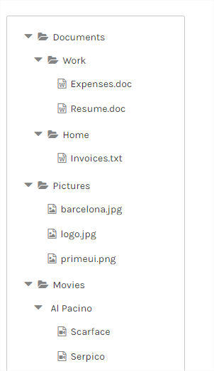 issue Tree · Issue #7378 · primefaces/primeng · GitHub