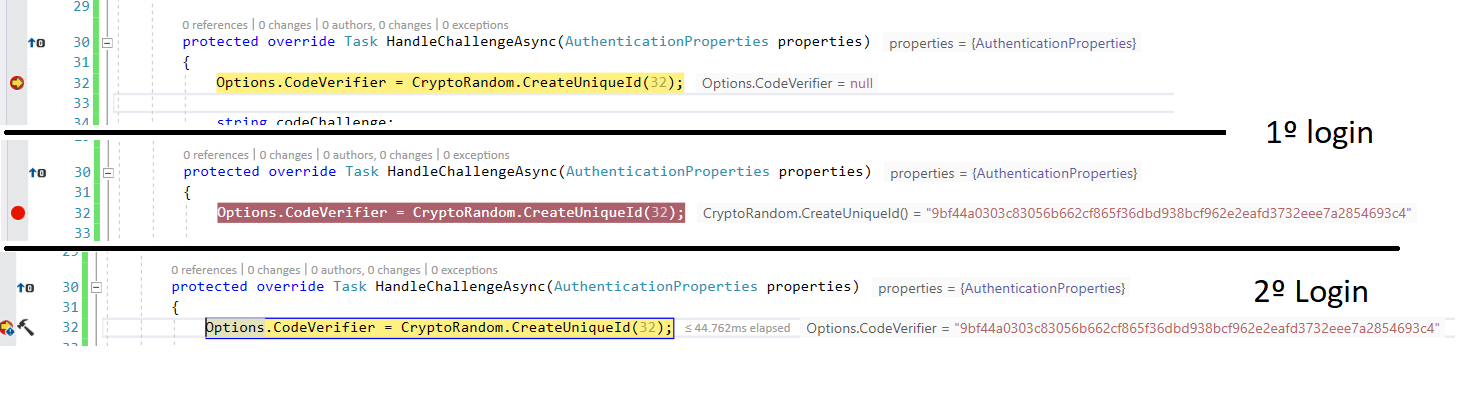 OAuth authentication has no way to intercept the Token request · Issue ...