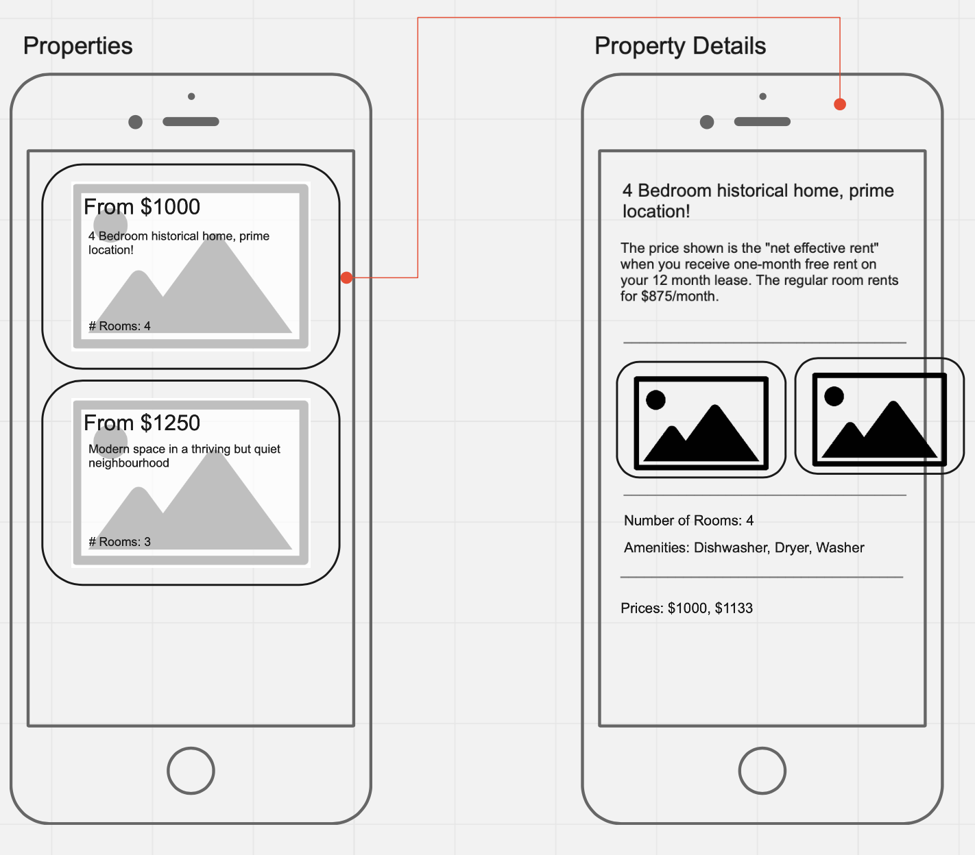 GitHub - thepost/bungalow-demo: Bungalow React-Native Challenge