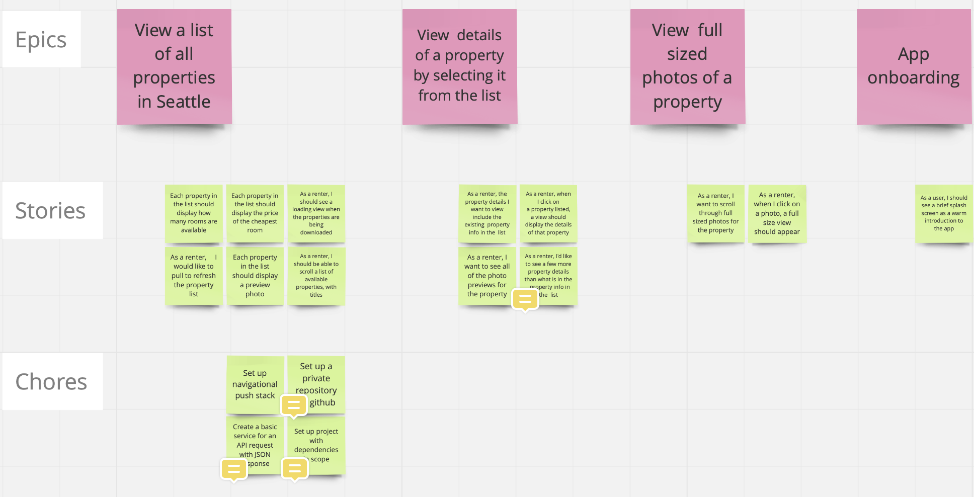 GitHub - thepost/bungalow-demo: Bungalow React-Native Challenge