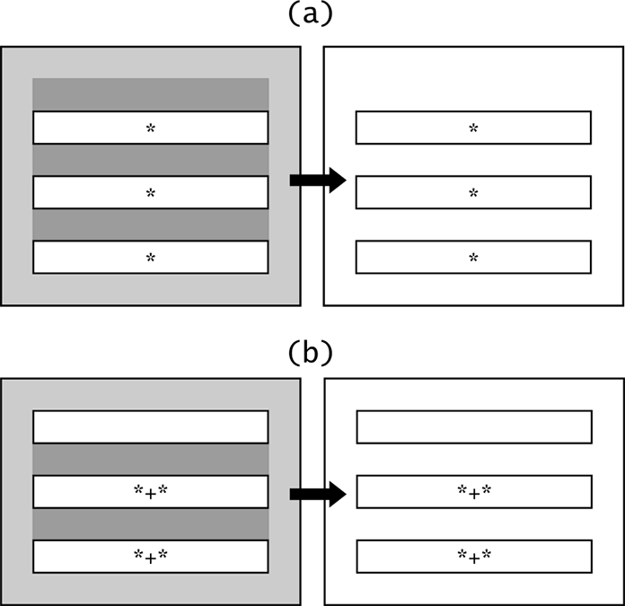 2 points contradict each other · Issue #67 · AllThingsSmitty/css ...