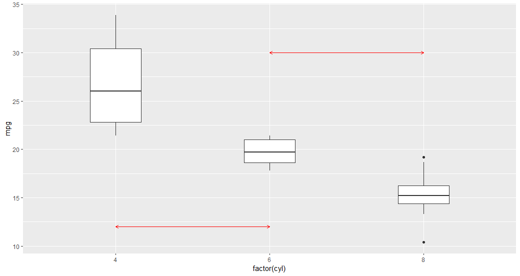 Recent changes to geom_label() · Issue #5419 · tidyverse/ggplot2 · GitHub