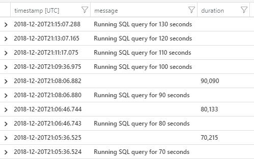 SQL dependencies >= 100 seconds are not tracked · Issue #1385 · microsoft/ApplicationInsights ...